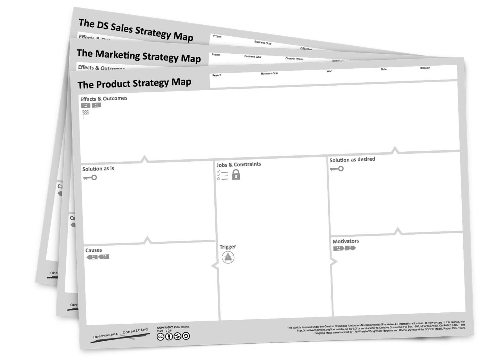 JTBD Tools: Frameworks für Kundenforschung