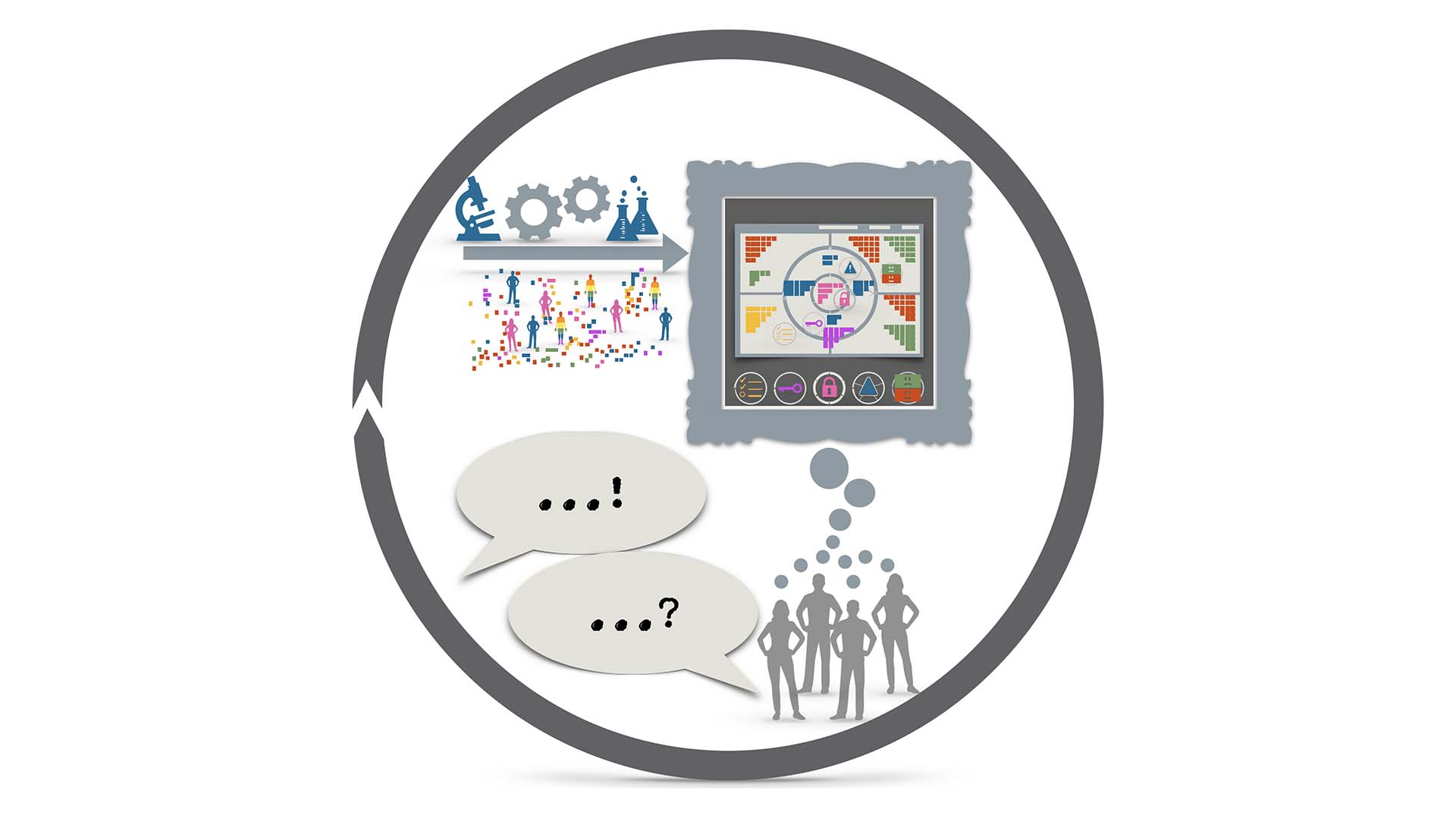 Die Lösungen - Deine Wettbewerber • Oberwasser Consulting