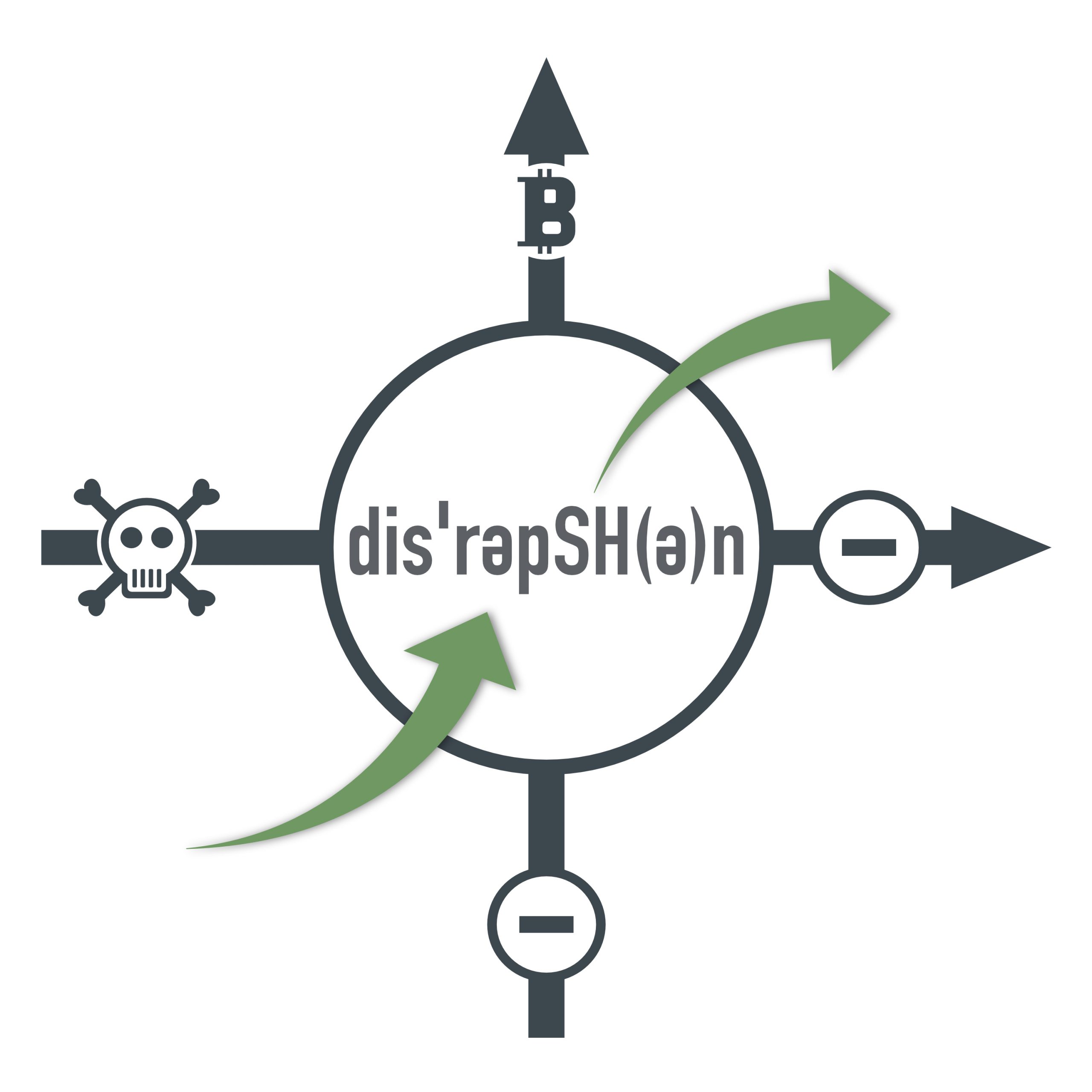 JTBD on Bitcoin - Update III • Oberwasser Consulting