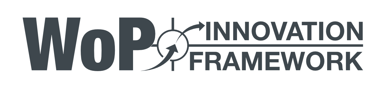 Mastering Jobs to Be Done - Ein Framework für mehr als nur Produktentwicklung • Oberwasser ...