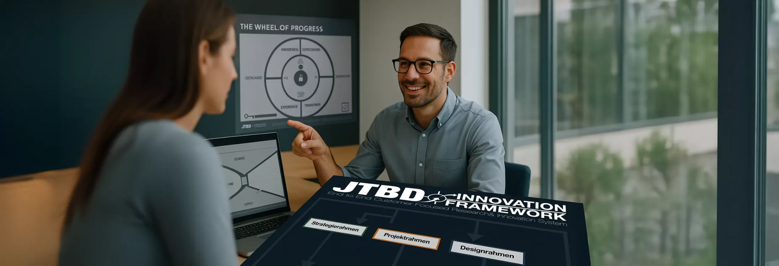 The JTBD Innovation Framework • Oberwasser Consulting